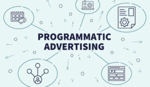 Programmatic Advertising: What it Is, How It Works